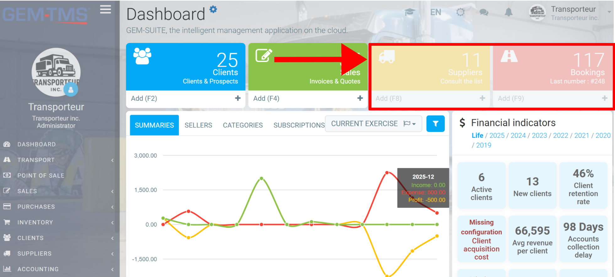 Show or Hide Components (Widgets) on the Dashboard – V2V Technologies ...